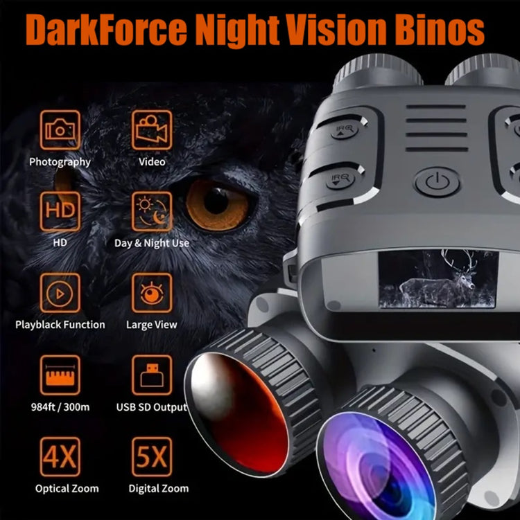 Dark Force Night Vision – MCGTactical